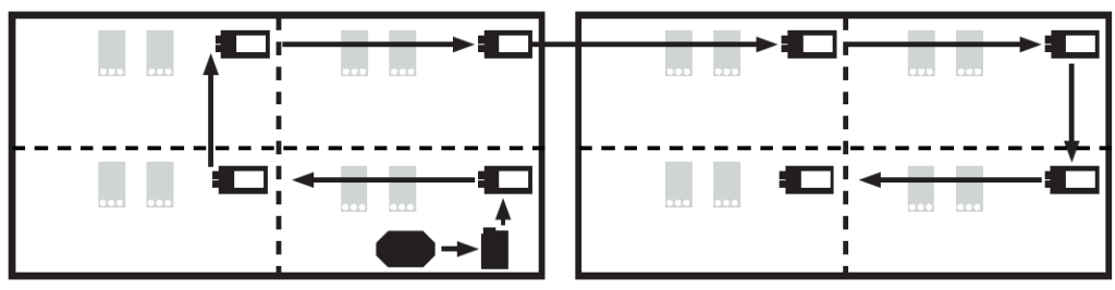 LED Signs 101 - Troubleshooting and Data Flow - VantageLED