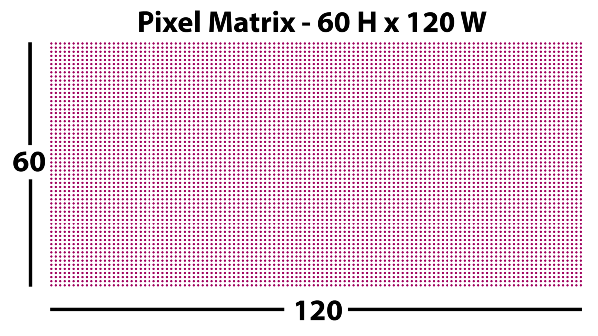 What Is Pixel Pitch And How Does It Affect LED Signs VantageLED what-is-pixel-pitch-and-how-does-it-affect-led-signs-vantageled